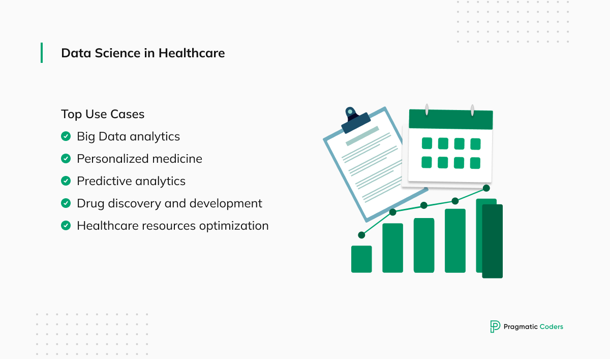 The power of data science in healthcare: deep-dive analysis
